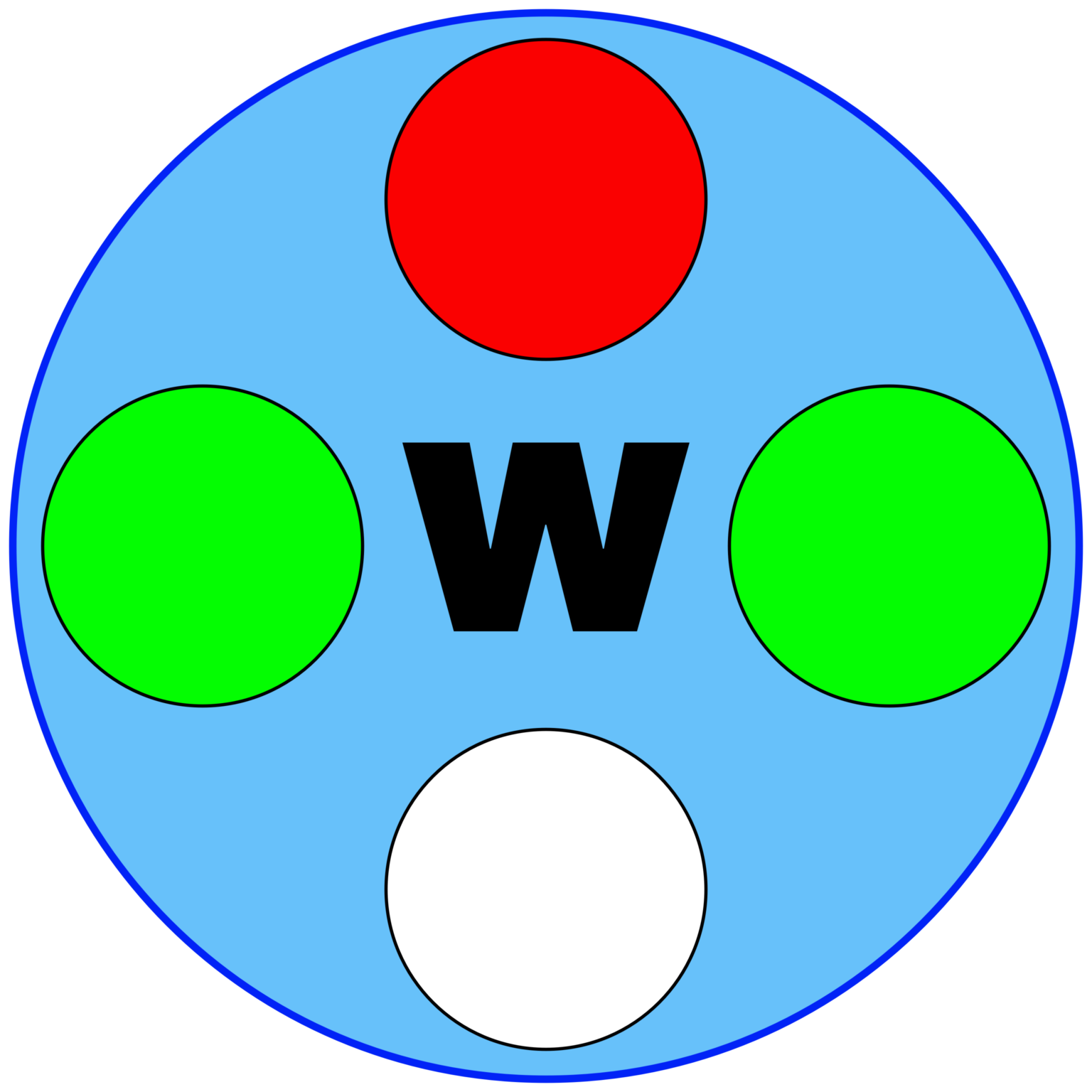 MiniApp – Test de las Cuatro Luces de Worth – La Oftalmologia en MiniApps